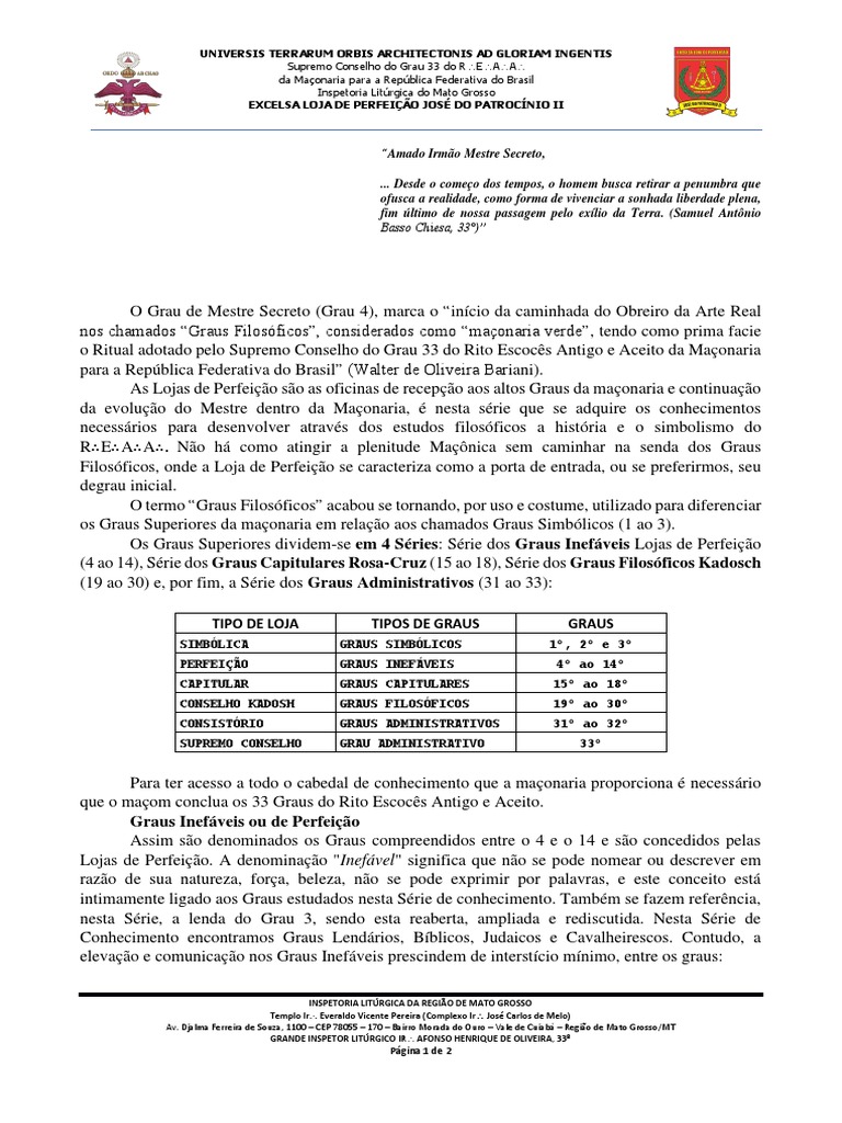 Informativo - Trabalho e Questionário MESTRE SECRETO - GRAU 4 | PDF ...