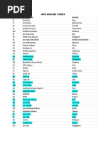 IATA Airline 2 Letter Codes | PDF | Business | Technology & Engineering