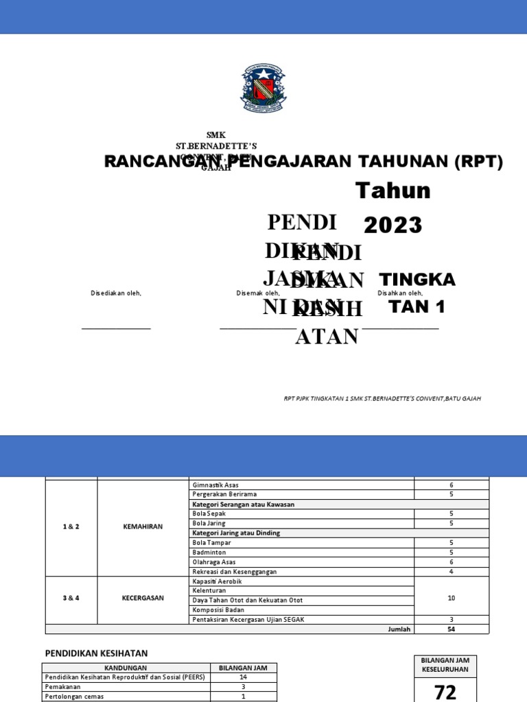Pendi Dikan Jasma Ni Dan Pendi Dikan Kesih Atan: Tahun 2023 | PDF
