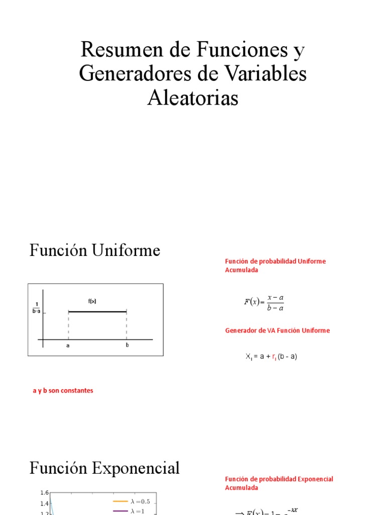Resumen de Funciones y Generadores de Variables Aleatorias | PDF | Distribución de veneno ...