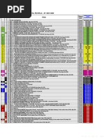 Do 21, S. 2015 - Disaster Risk Reduction and Management Coordination ...