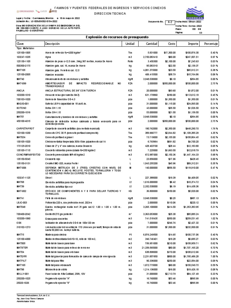 A2 Explosion de Insumos | PDF | Sector secundario de la economía ...
