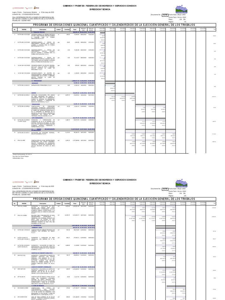 Programa de Erogaciones Quincenal 2022 | PDF | Hormigón | Ingeniero civil
