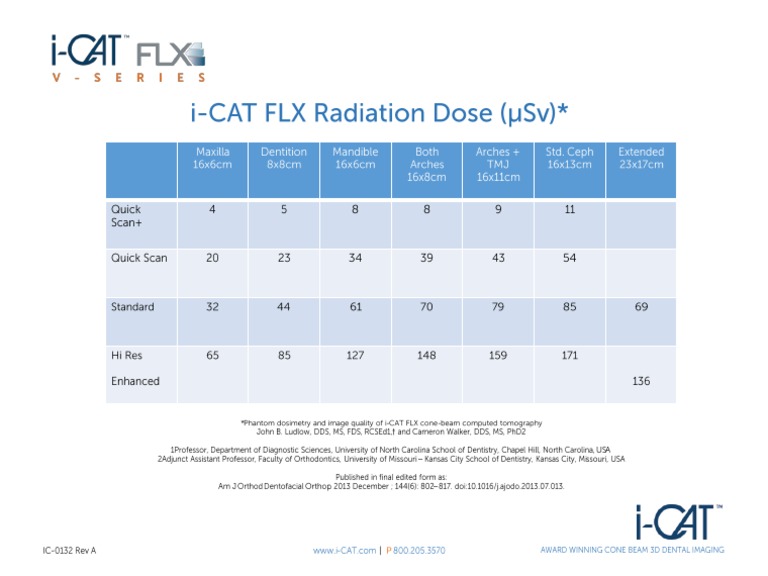 i-CAT FLX Radiation Dose Chart | PDF