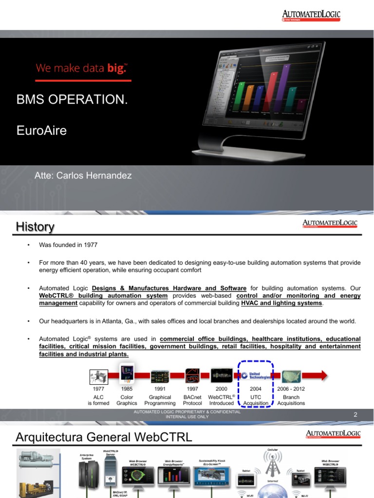Arquitectura BMS Automated Logic | PDF | Building Automation | Automation