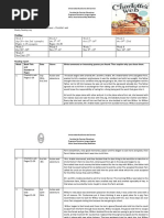 Charlottes Web Lesson Plan With Materials | PDF | Reading Comprehension ...