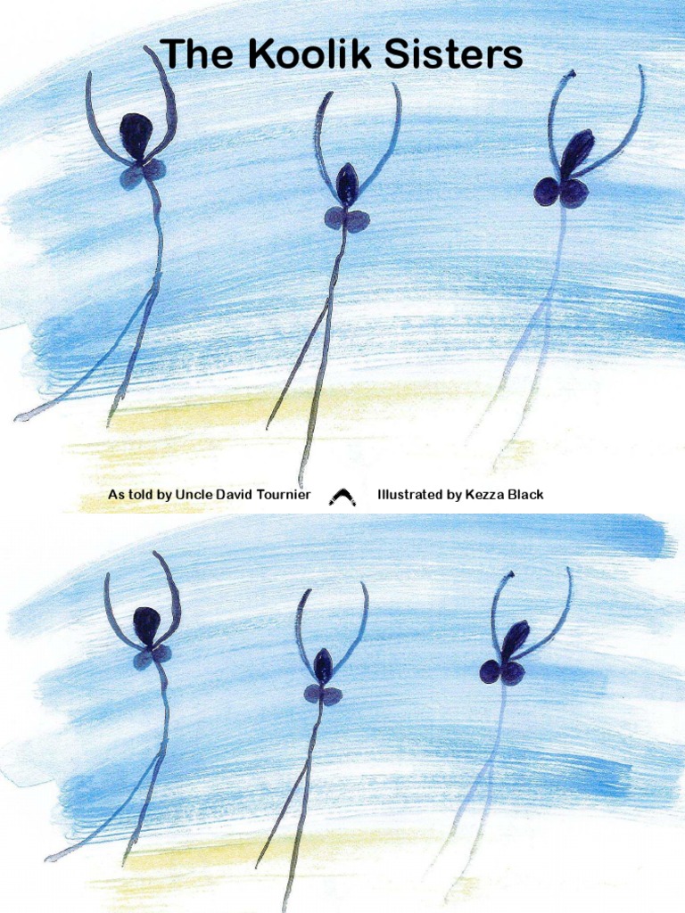 The Three Sisters | PDF | Foreign Language Studies