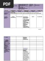 DLL ENTREP Week 3 | PDF | Entrepreneurship | Learning