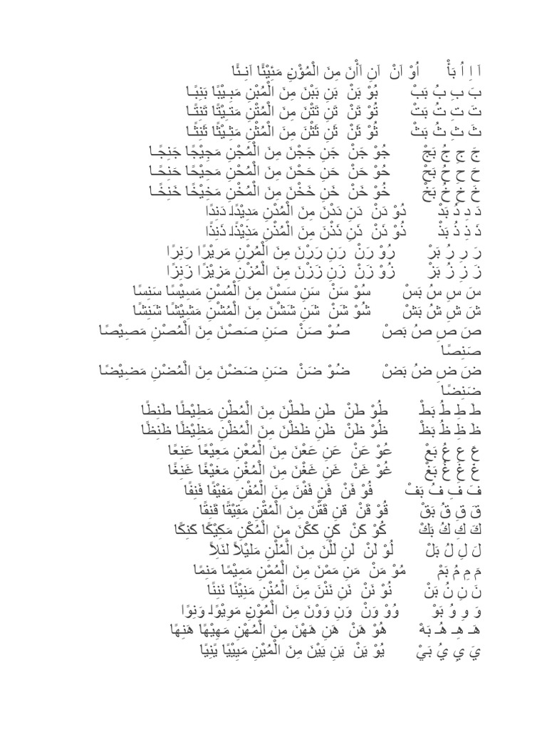 Tahsin | PDF Tahsin | PDF
