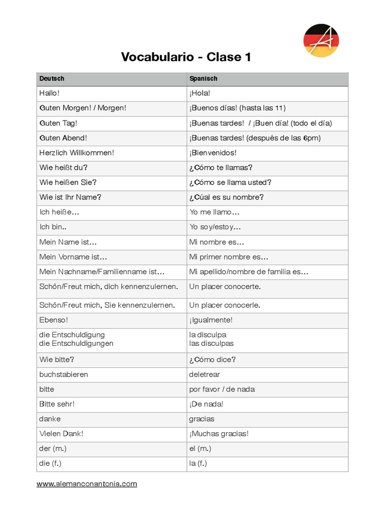 Vocabulario Básico Alemán-Español | PDF