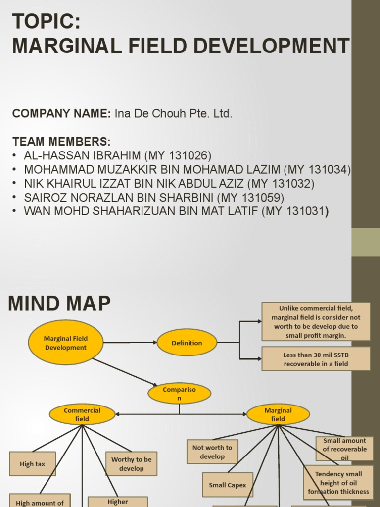CHALLENGES - IN - DEVELOPING - MARGINAL - FIELD - COMPLEXITY, - CO MPILATION - & - IMPROVEMENT ...