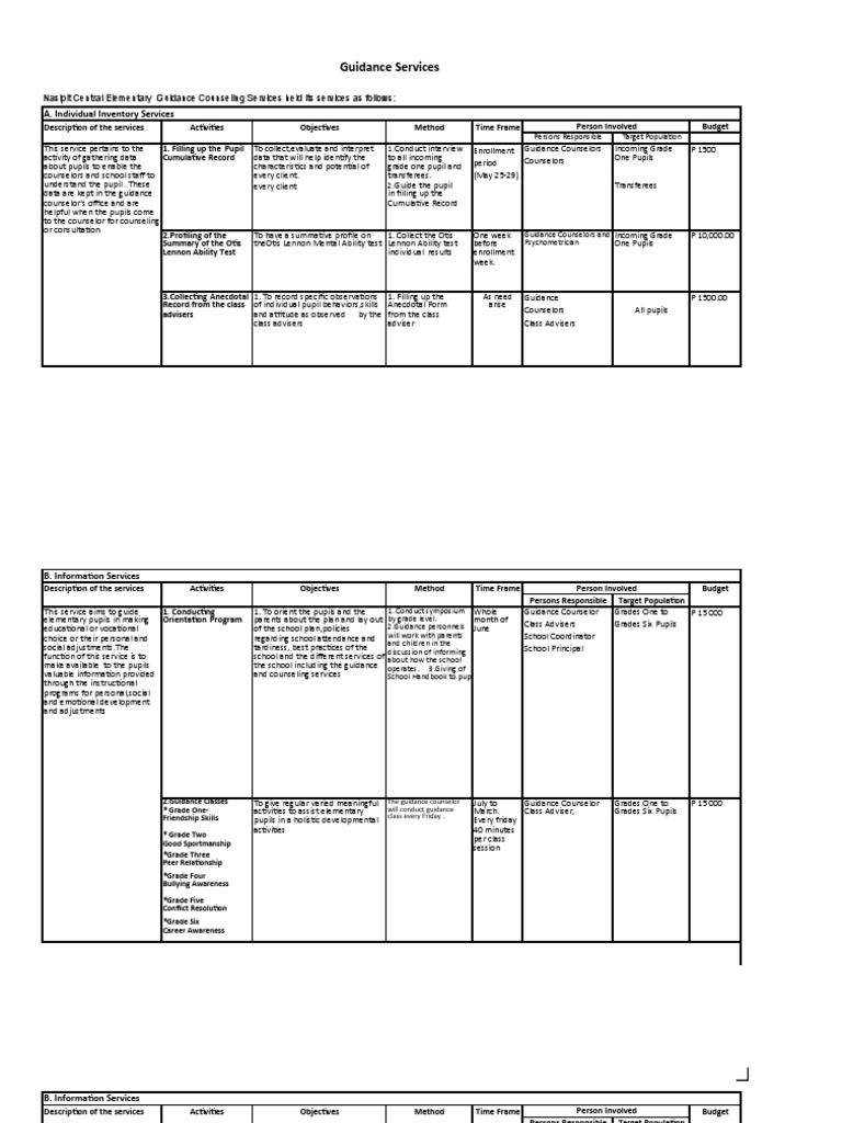 Guidance Services Matrix Action Plan | Download Free PDF | School Counselor | Psychotherapy