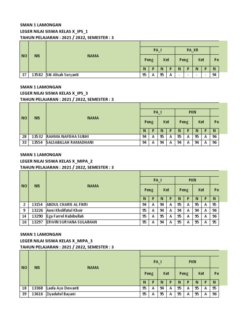 Lager KBDR SMT 3 | PDF