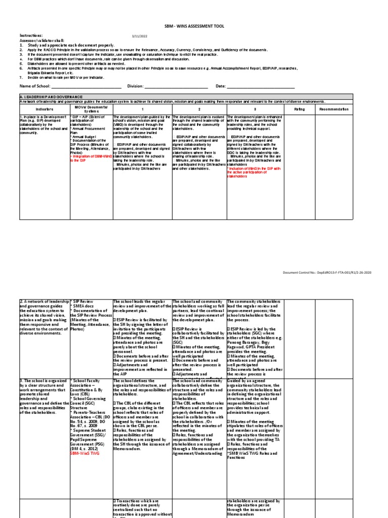 Revised SBM Assessment Tool With WinS New SBM Tool | PDF | Educational Assessment | Learning