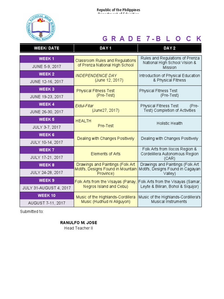 Prenza National High School Grade 7-B Class Schedule | PDF