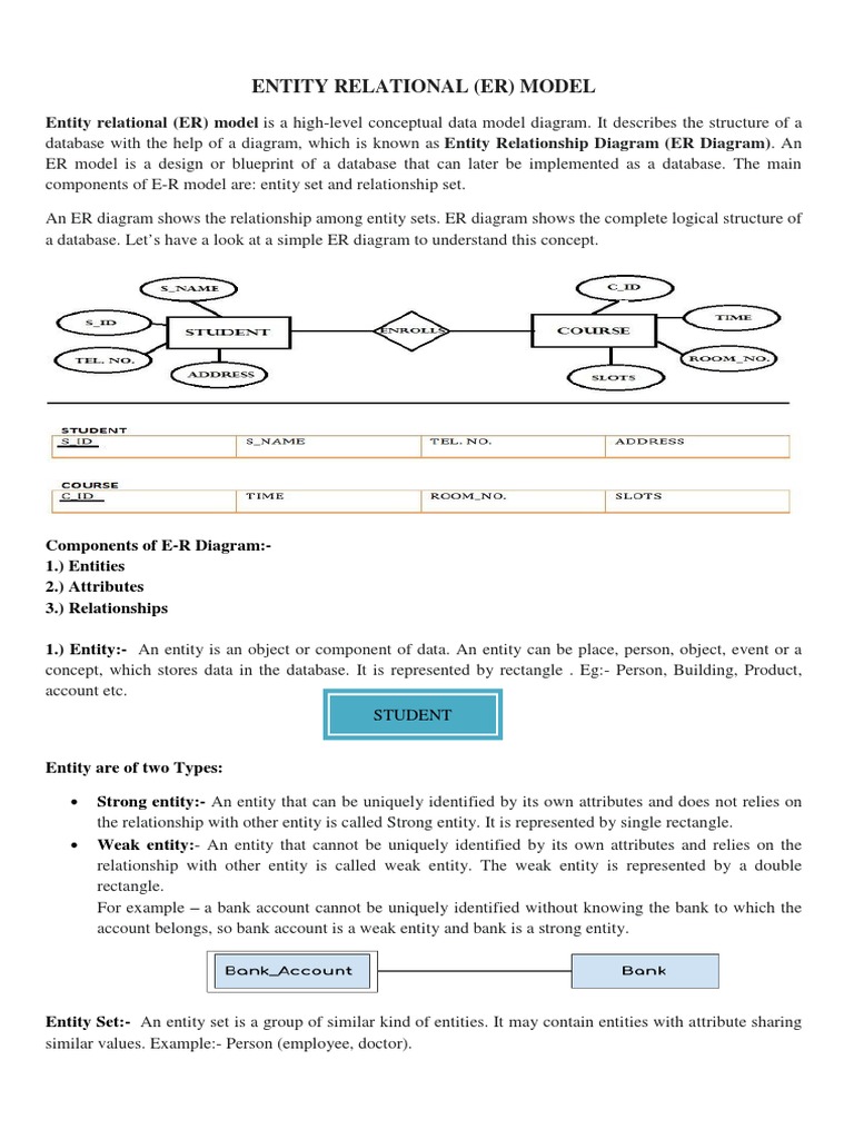 Entity Relational Pdf Inheritance Object Oriented Programming Relational Database