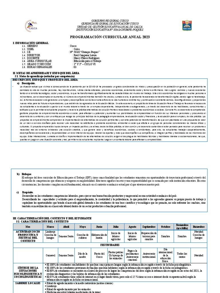 EPT 2do° PROGRAMACIÓN ANUAL 2023 | PDF | Aprendizaje | Iniciativa empresarial