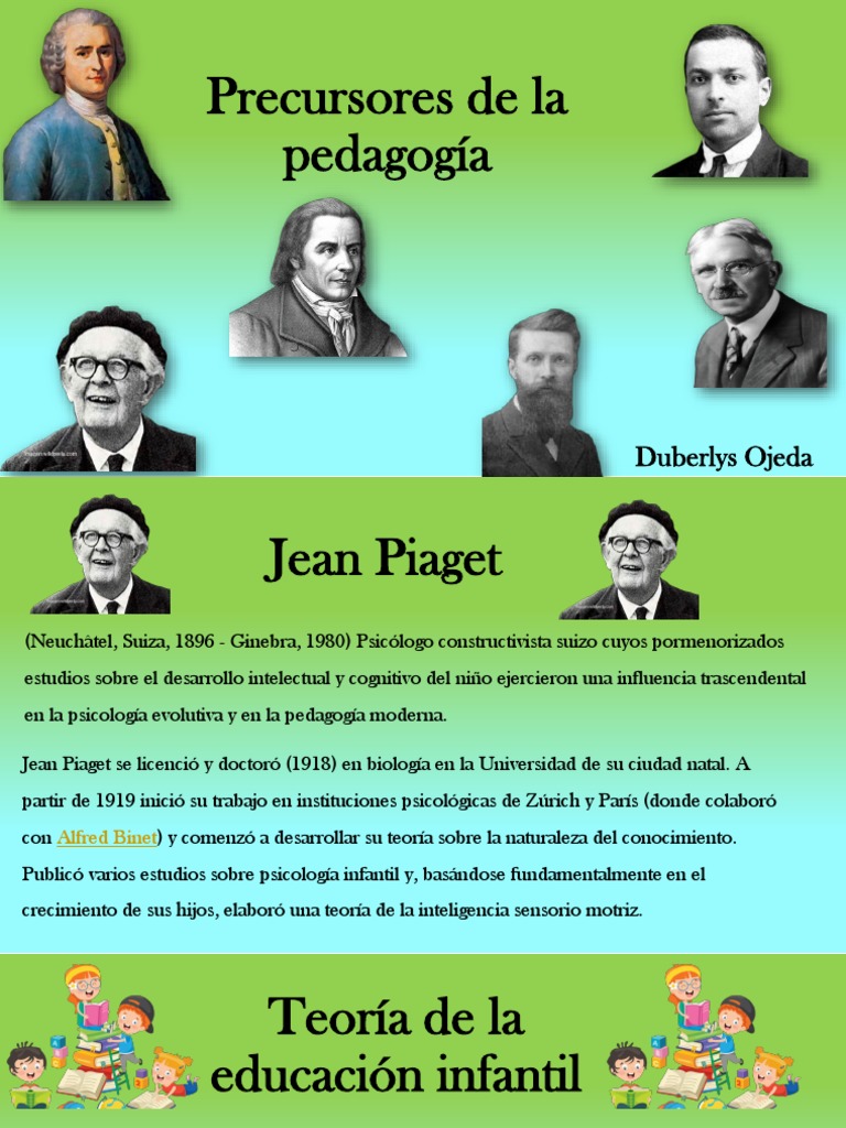 Precursores de la pedagogía moderna: influencia de Piaget, Vygotsky ...