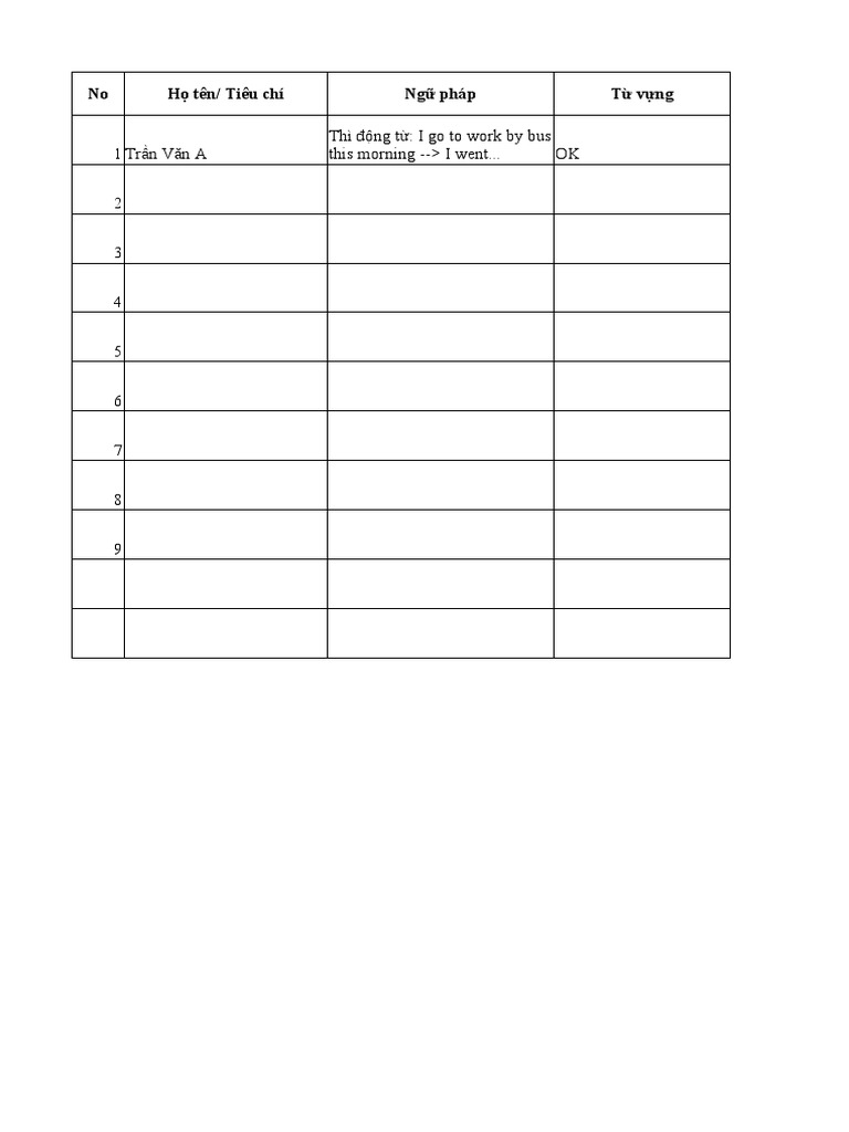 B1.14.speaking Feedback - Template | PDF