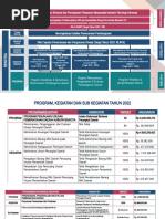 SE - Pedoman RKA - SKPD Tahun 2025 (Final) | PDF