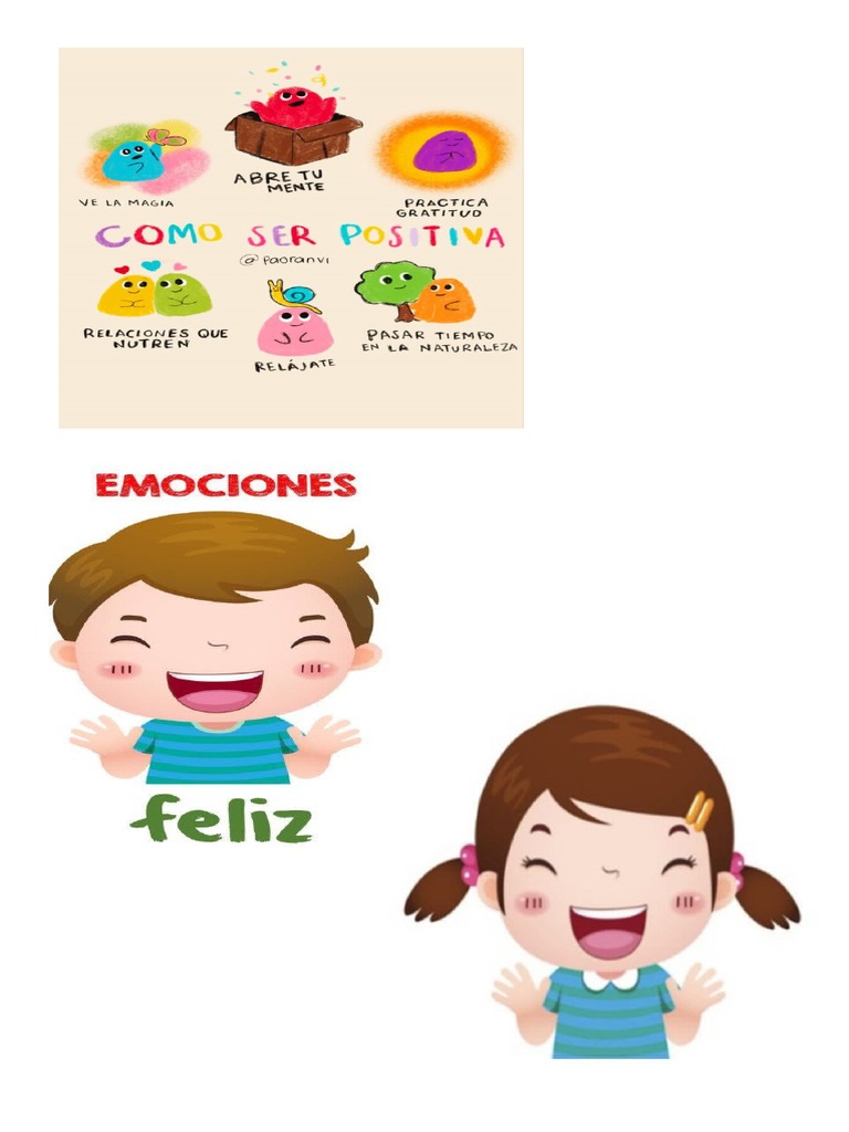 Emociones Collage | PDF