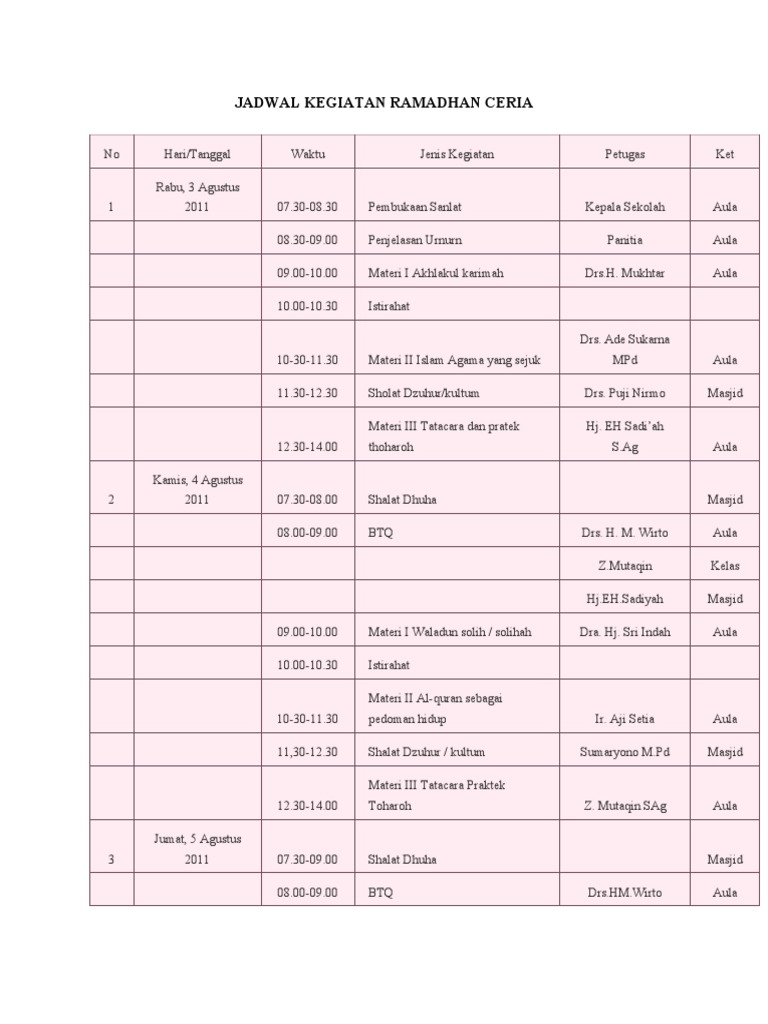 Jadwal Kegiatan Ramadhan Ceria | PDF