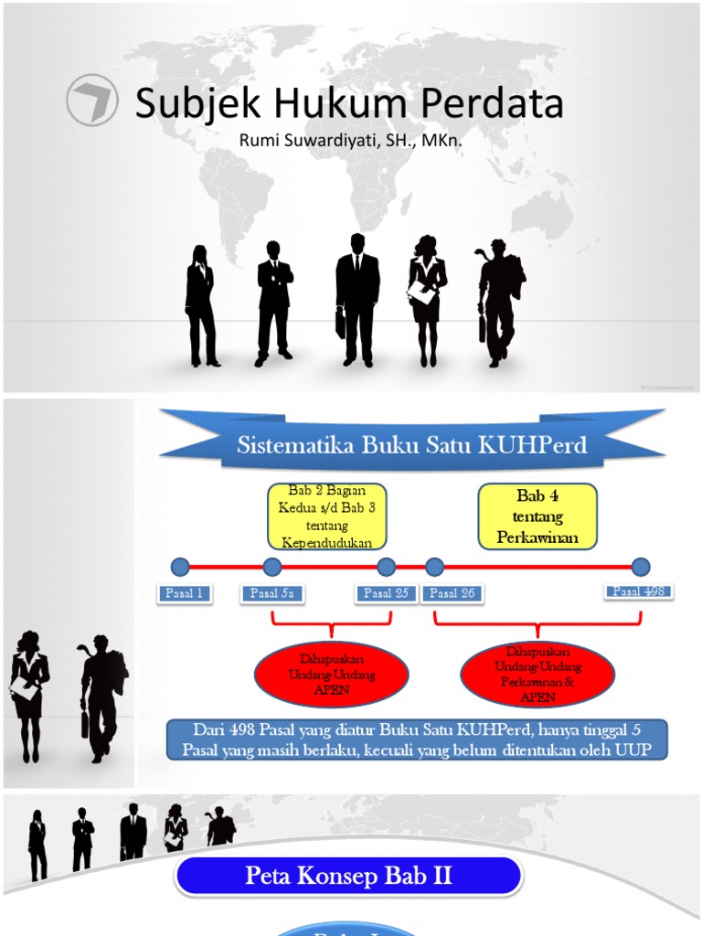 Hukum Perdata: Subjek dan Domisili | PDF | Hukum