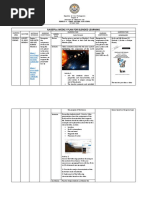 Grade 9 Science Lesson Plan | PDF | Chemical Bond | Valence (Chemistry)