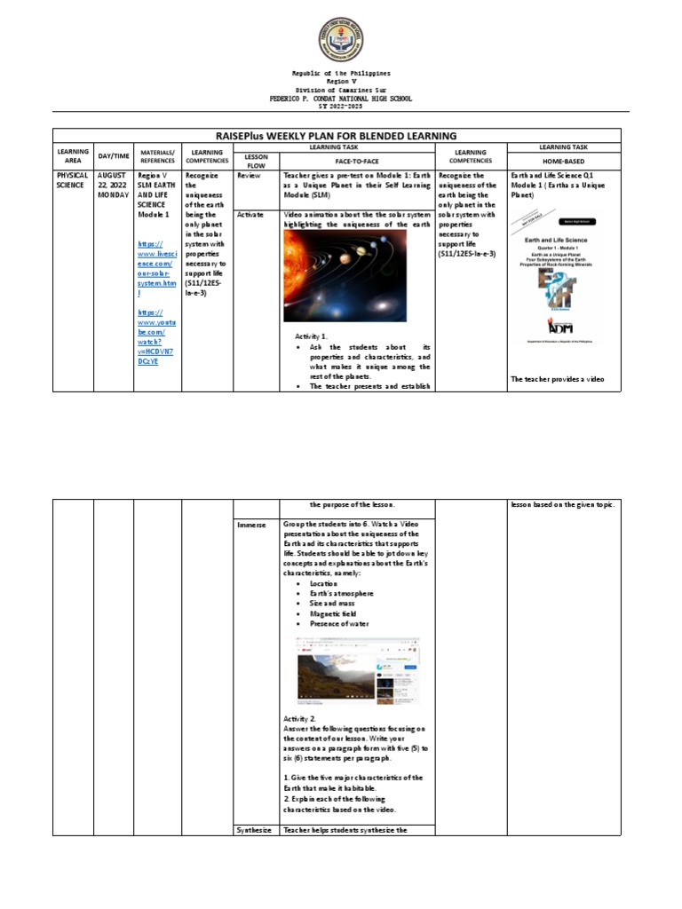 Infographic on Earth's Unique Traits | PDF | Sun | Atmosphere