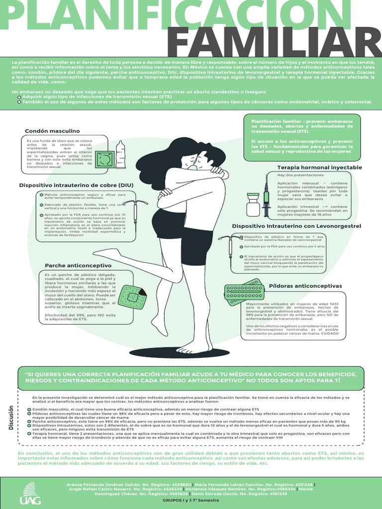 Cartel PLANIFICACION FAMILIAR | PDF | Control de la natalidad ...