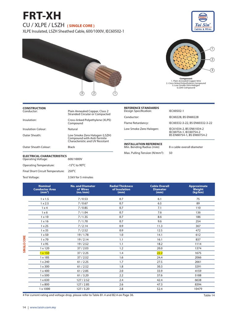 LSZH Single Core Cable Specifications | PDF | Insulator (Electricity ...