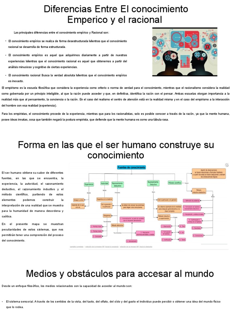 Actividad 2 | PDF | Conocimiento | Empirismo