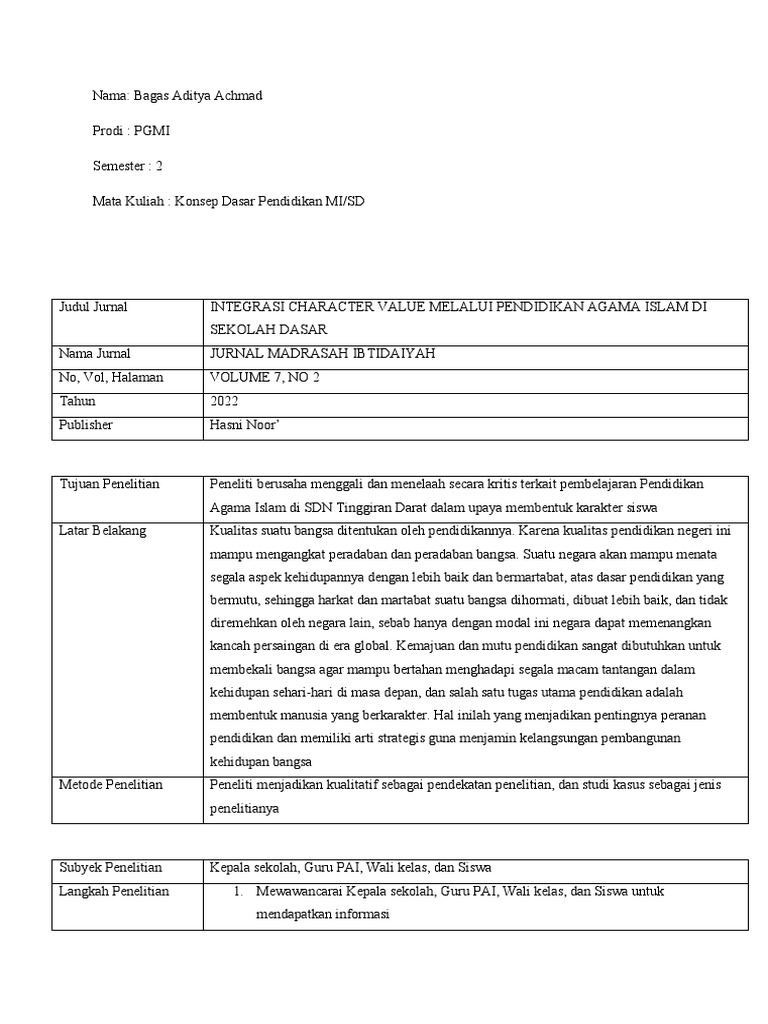 Review Jurnal Konsep Dasar | PDF