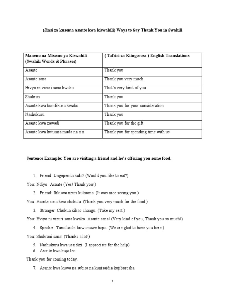 Maneno Na Misemo Ya Kiswahili PDF | PDF | Swahili Language | Language Families
