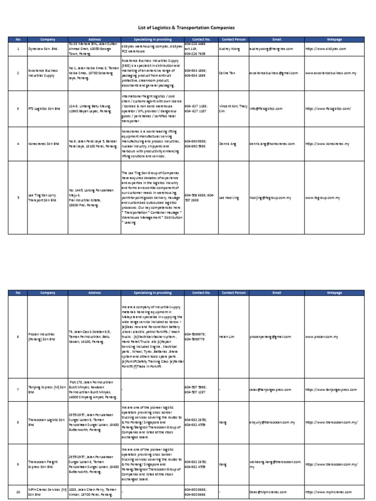 List of Logistics and Transportation - 250121 | PDF | Logistics | Forklift