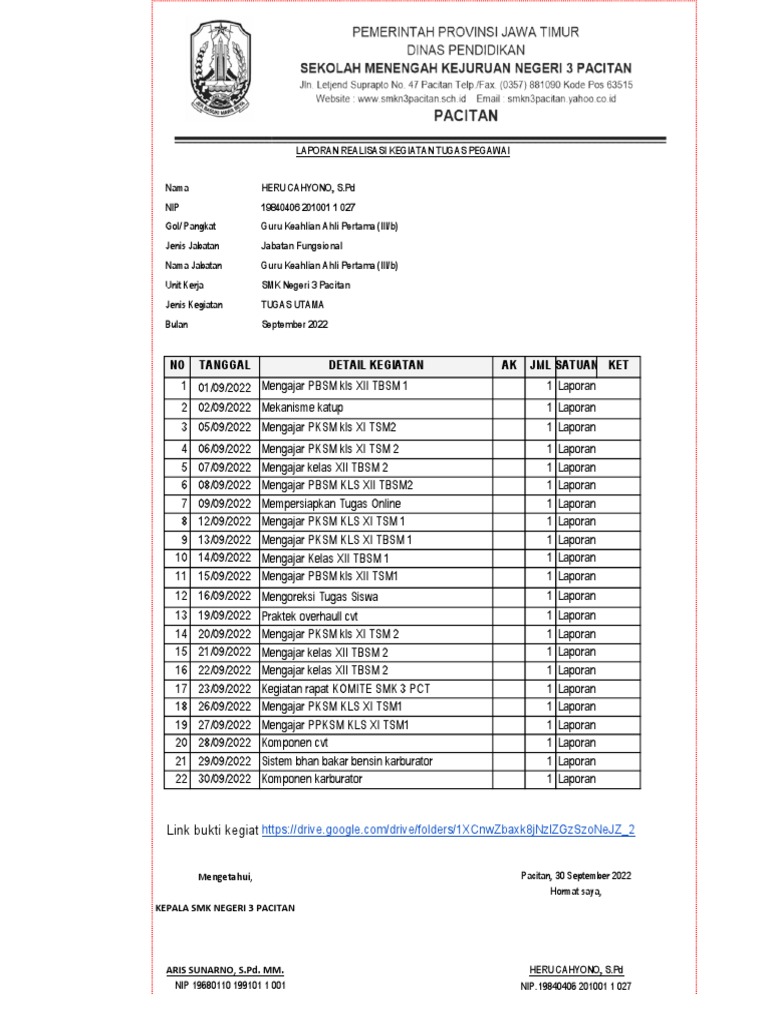 Jurnal Heru September 2022 PDF | PDF