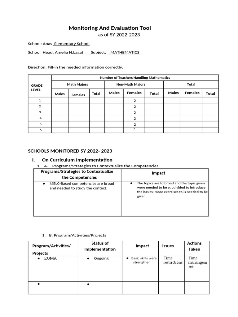 Monitoring and Evaluation Tool 2022 2023 | PDF | Curriculum | Cognition