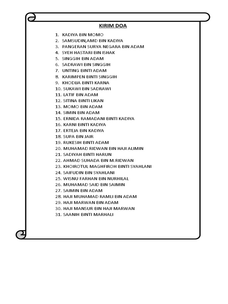 Kirim Doa | PDF | Lifestyle