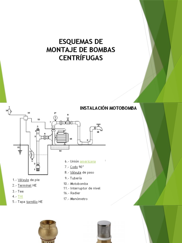 ESquemas de Bombas | PDF | Tecnología