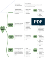 Protocolo Wais Iv Completo | PDF | Escala de inteligencia para adultos ...