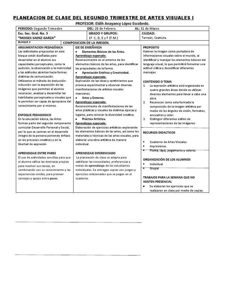 Planeación Artes Visuales: Formatos | PDF | Aprendizaje | Evaluación