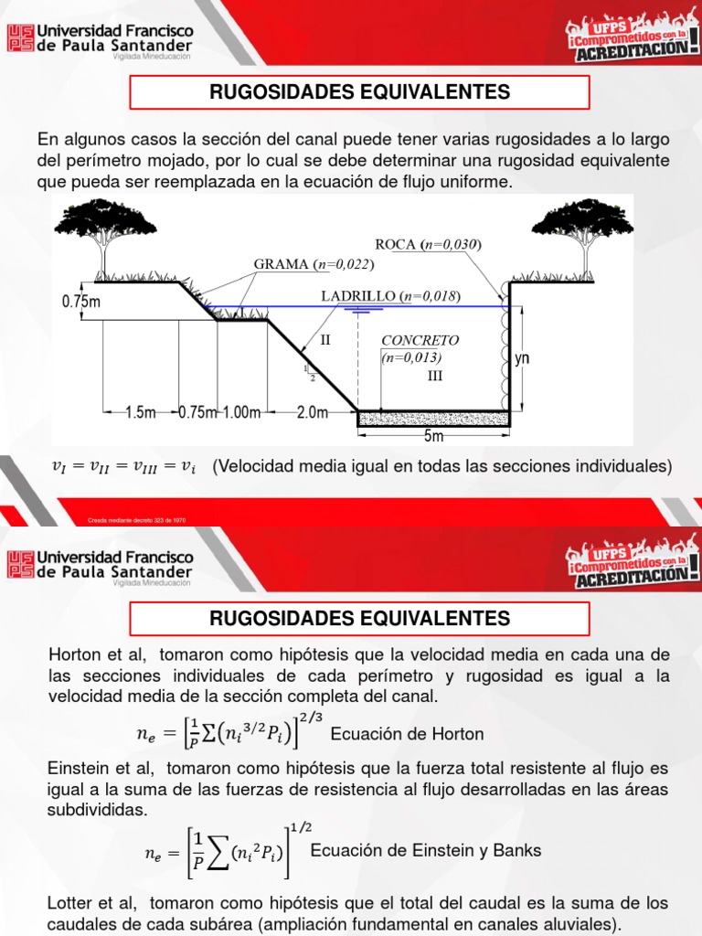 Hidraulica -Rugosidades Equivalentes | PDF