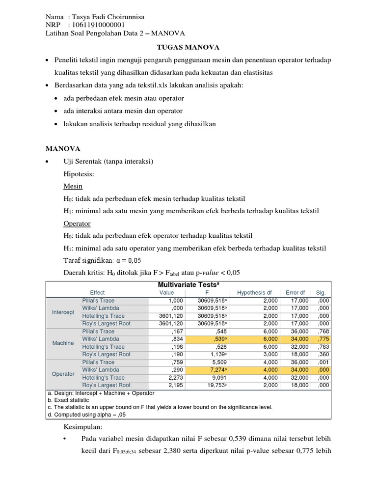 Tugas MANOVA - Tasya Fadia - 001 PDF | PDF