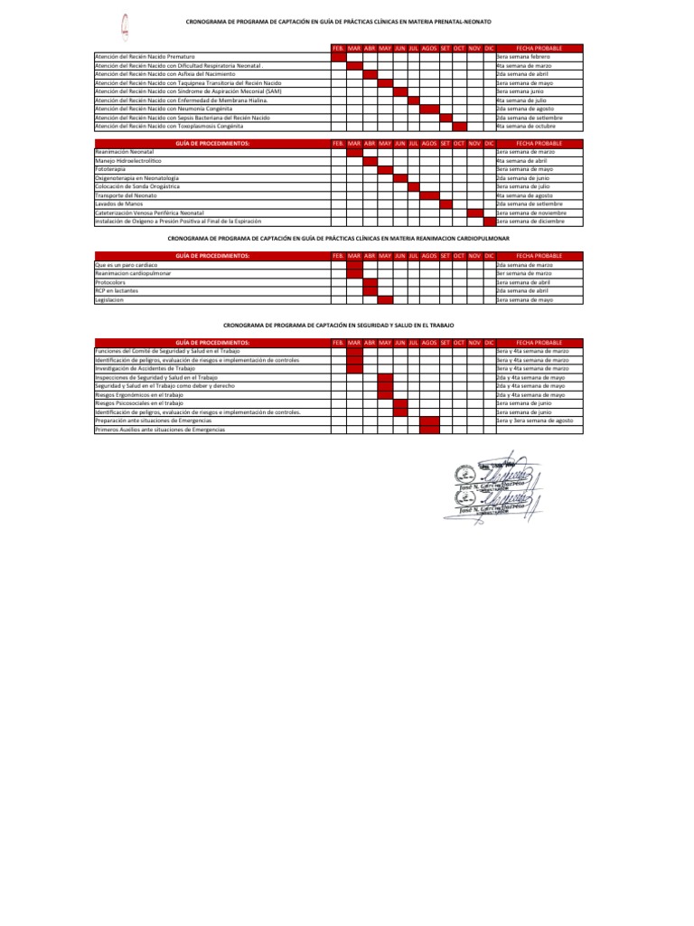Cronograma de Programas de Capacitacion UVM | PDF | Reanimación cardiopulmonar | Medicina