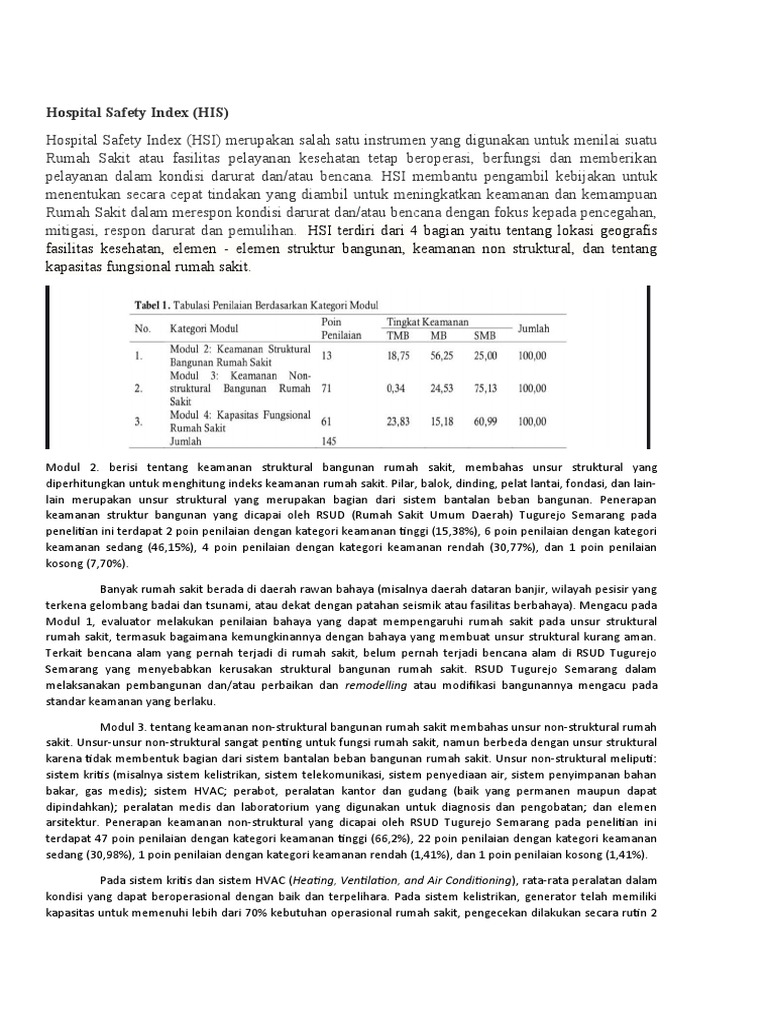 Hospital Safety Index | PDF