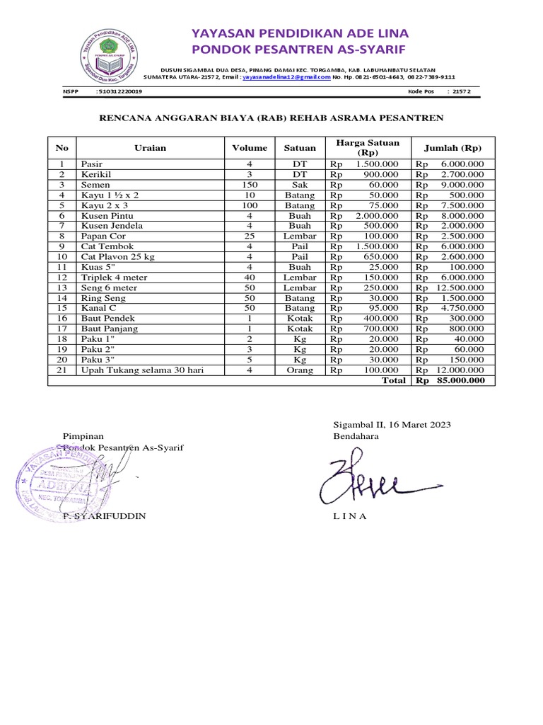 RAB Rehab Asrama Pondok Pesantren | PDF