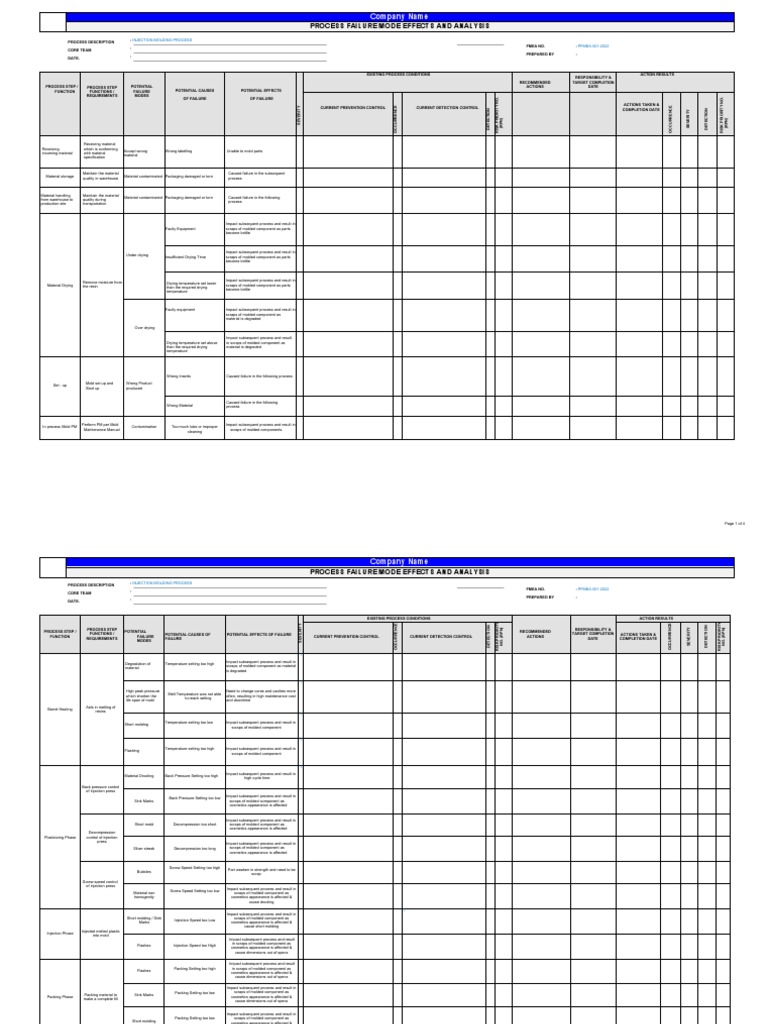 FMEA-INJECTION-MOLDING - Breakout Session | PDF | Secondary Sector Of ...