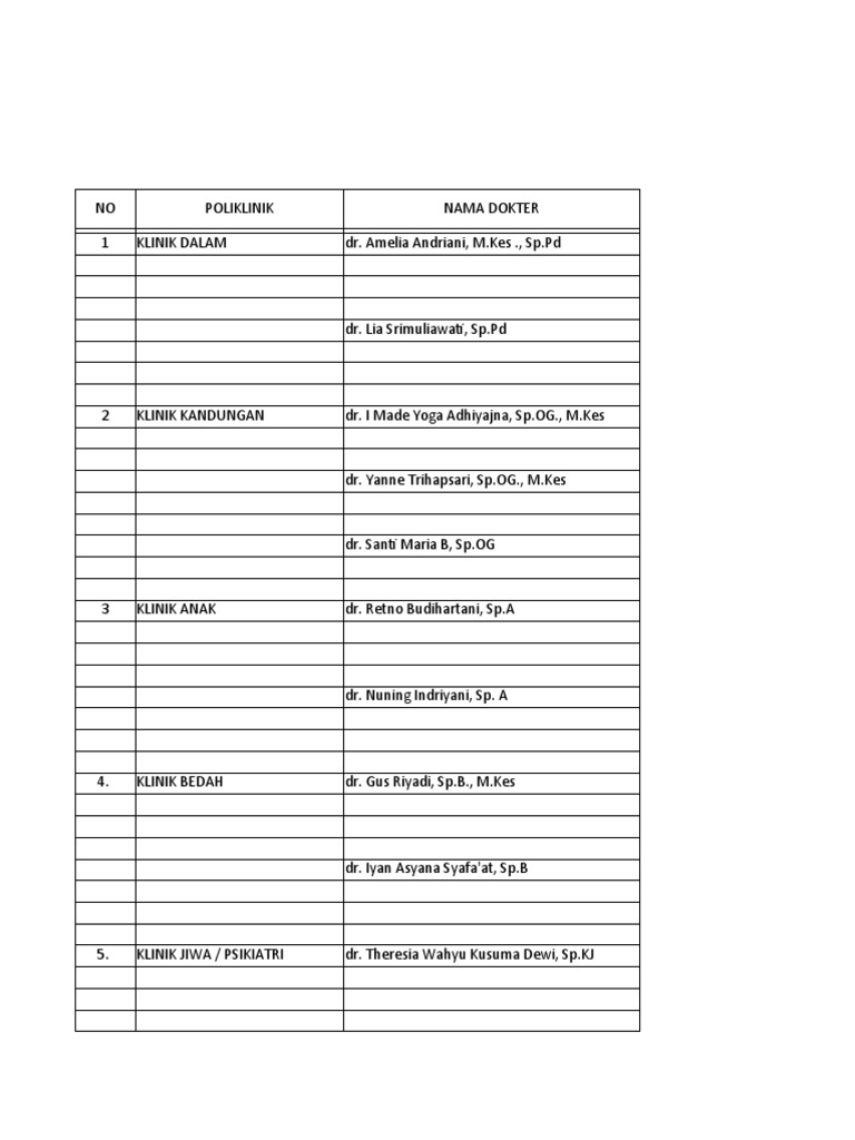 Jadwal Dokter Dan Jumlah Kuota | PDF | Kesehatan Holistik | Gaya Hidup
