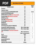 Operator Data Sheet 2X2: Land Transportation Franchising & Regulatory ...