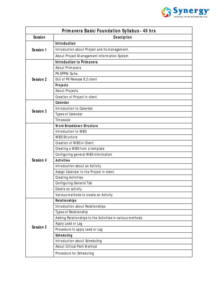 Primavera P6 Foundation Course Syllabus | PDF | Software | Software ...